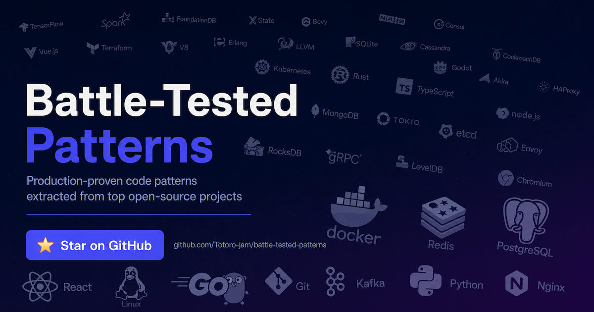 Case Study: How React Fiber Composes Three Patterns | Battle-Tested ...
